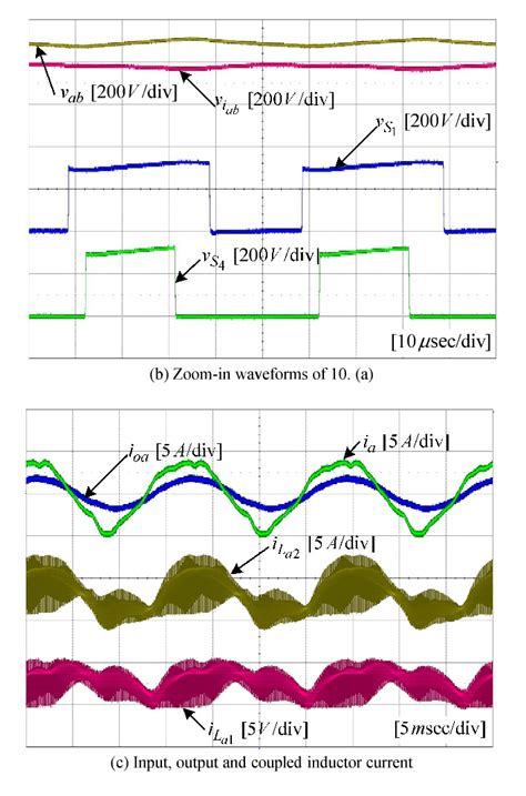 Figure 10 From Novel Three Phase Pwm Ac Ac Converters Solving