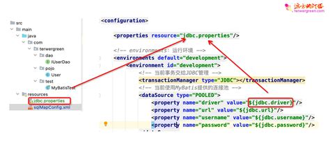 Mybatis配置与使用指南：基本流程、常用配置解析及动态sql实践 Csdn博客