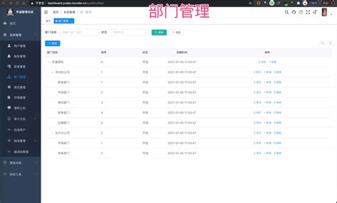 Github Wangzifenruoyi Vue Pro 🔥 官方推荐 🔥 Ruoyi Vue 全新 Pro 版本，优化重构所有功能