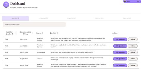 Featured Publisher Accounts Featured