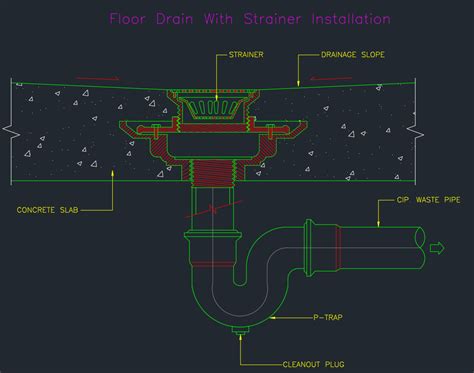 Floor Drain Dwg Free Files 3d Model