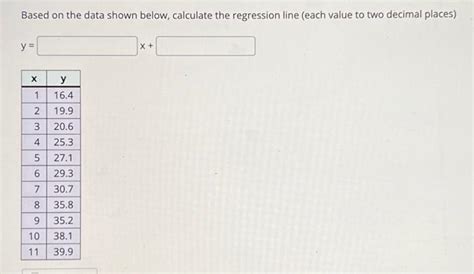 Solved Based On The Data Shown Below Calculate The