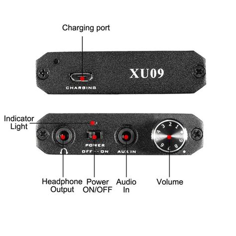 Купить портативный аудио HiFi аудио усилитель для наушников с аудио/USB ...