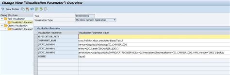 Sap Abap Central Myinbox Ui Generation Using Cds Views And Uifacet