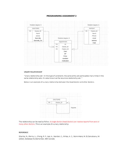 Programming Assignment CS PROGRAMMING ASSIGNMENT Studocu