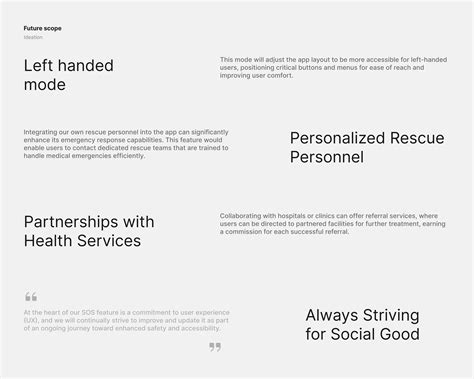 Emergency Health Service App Sos By Omkar Chavan On Dribbble