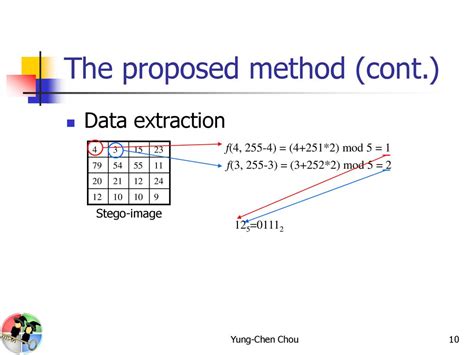 High Capacity Data Hiding For Grayscale Images Ppt Download