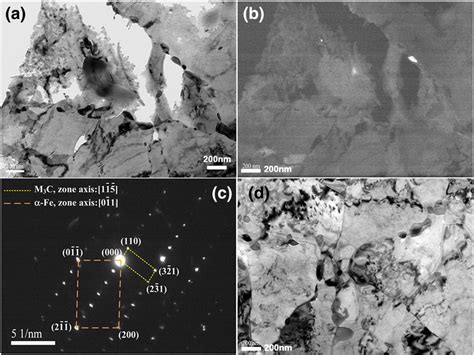 Precipitation In The Wm In The As Received Condition Microstructure Download Scientific