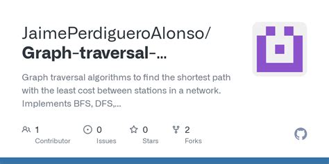 GitHub JaimePerdigueroAlonso Graph Traversal Algorithm Graph Traversal Algorithms To Find The