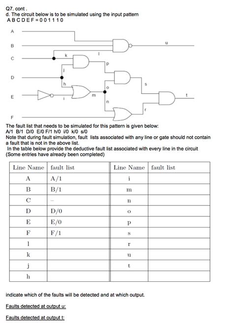 Solved The Fault List That Needs To Be Simulated For This