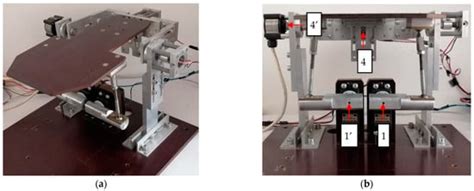 Actuators Special Issue Advanced Robots Design Control And Application—2nd Edition