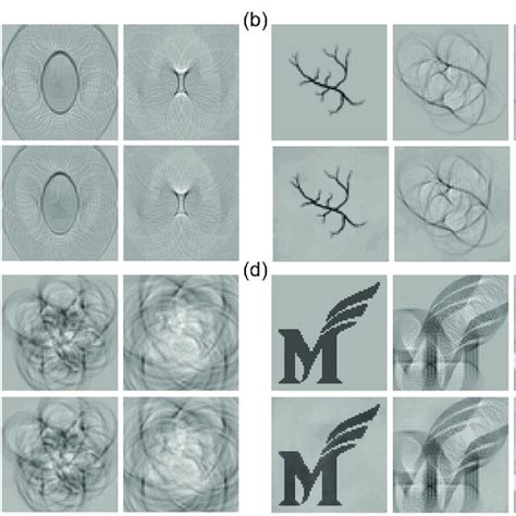 Neural Network Architecture For The FNO Network The Input A Initial Download Scientific
