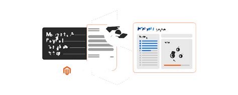 configuring magento 2 paypal sandbox setup in 5 steps