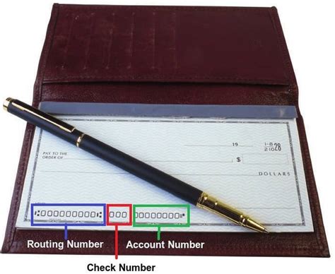 What Is A Routing Number And Where Can You Find It DollarGeek