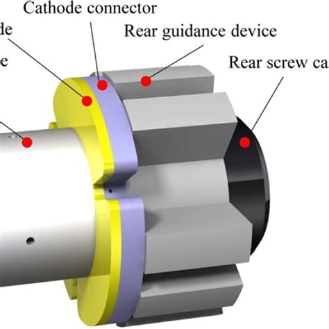Schematic Diagram Of The Cathode Structure Download Scientific Diagram
