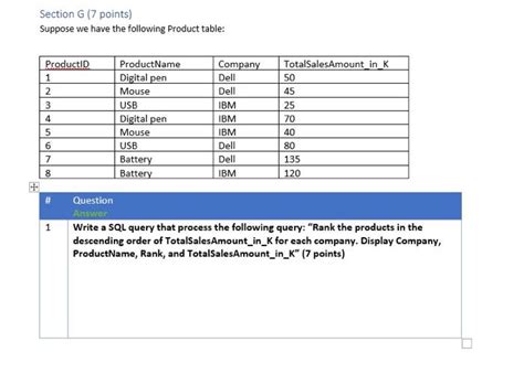Solved Section G Points Suppose We Have The Following Chegg