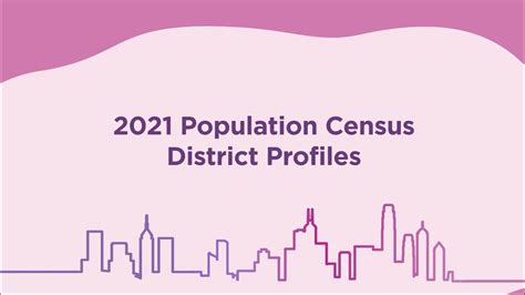 District Profiles Of The 2021 Population Census Youtube
