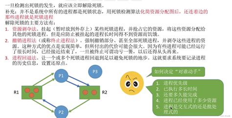 操作系统之死锁处理策略 操作系统中应该如何应对死锁 csdn博客