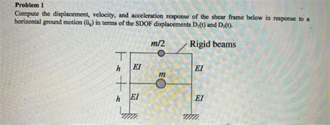 Solved Problem Compute The Displacement Velocity And Chegg
