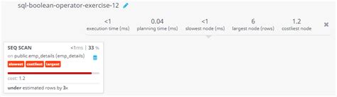 Sql Employees That Work In Department 47 Or Department 63