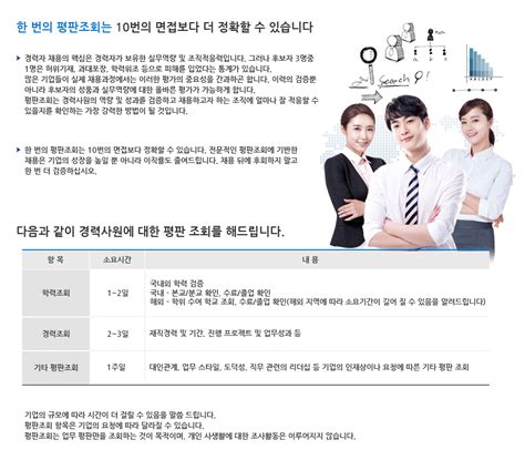 Hr Universe 고품격 헤드헌팅