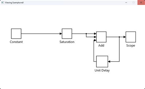Github Omarelwardanysimulink Viewer Cse231s Course Project Spring