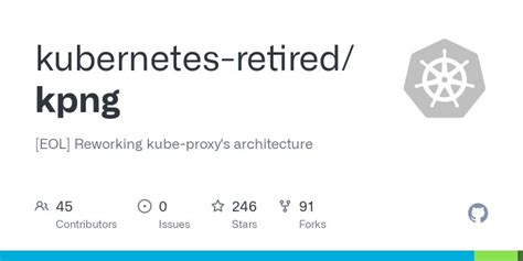 vivek gupta pmp csm on linkedin github kubernetes sigs kpng reworking kube proxy s