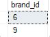 The Ultimate Guide To SQL Server Subquery