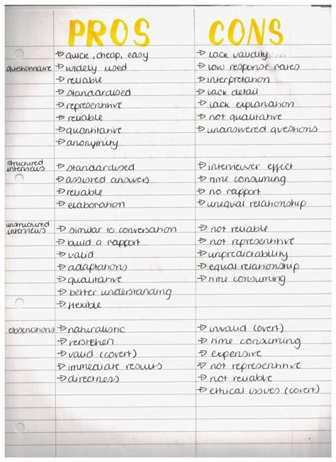 Research Methods Pros And Cons
