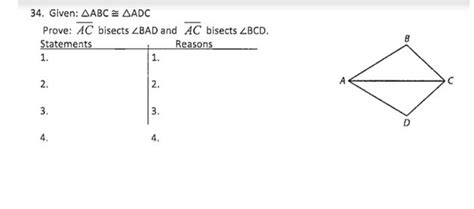 Solved Given ABC ADC Prove AC Bisects BAD And AC Chegg