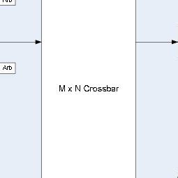 Bus Based System Architecture Download Scientific Diagram