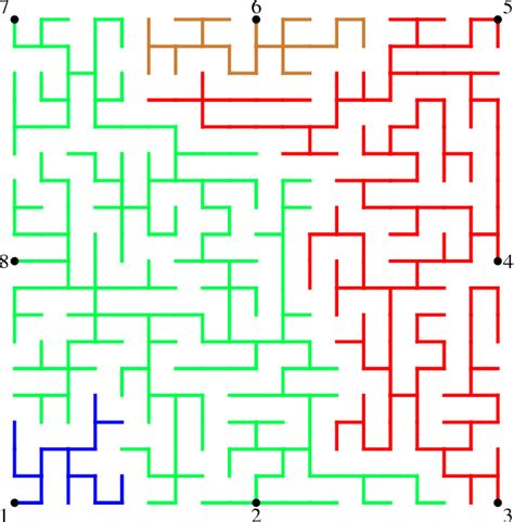 figure 1 from 2 j un 2 00 7 boundary partitions in trees and dimers