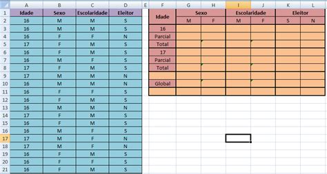 Estatística Excel Simples