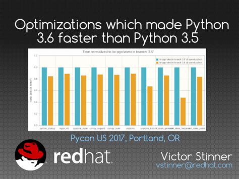 Victor Stinner Optimizations Which Made Python 36 Faster Than Python