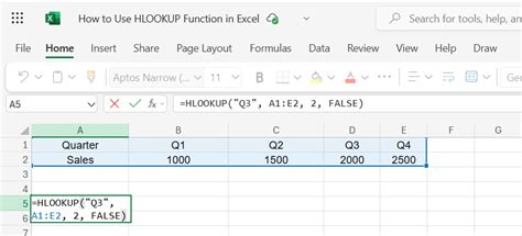 How To Use The Hlookup Function In Excel