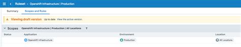 Rules For Kubernetes Or Openshift Clusters