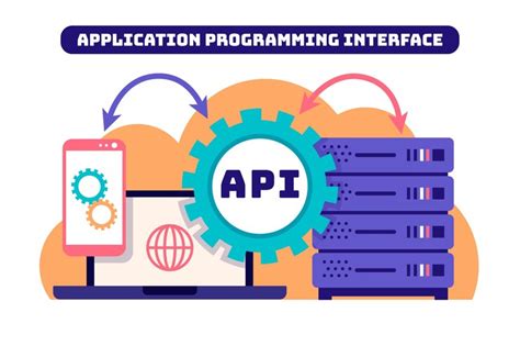 Best Wordpress Api And Webhook Integration Plugins