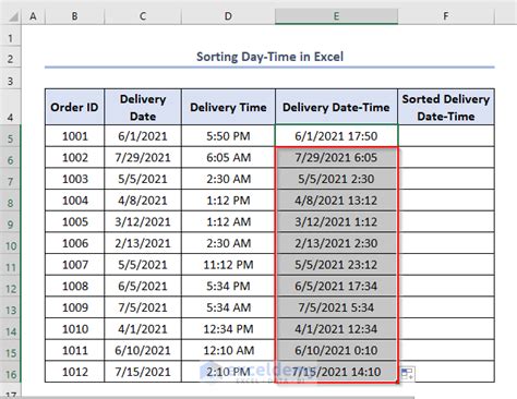 How To Sort By Date And Time In Excel 4 Useful Methods