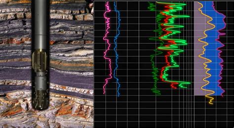 How To Interpret Well Logging Data From Log Curves To Engineering