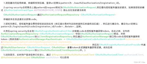 前后端分离：spring Security Oauth20第三方授权 Ew帮帮网