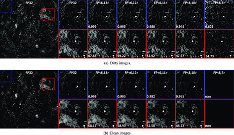 Comparison Of A Dirty Images And B Clean Images With Different Data