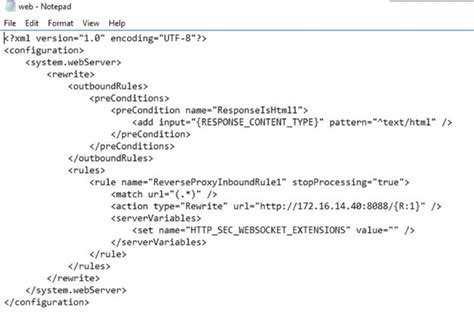 reverse proxy rewrite for perspective with nginx stuck on