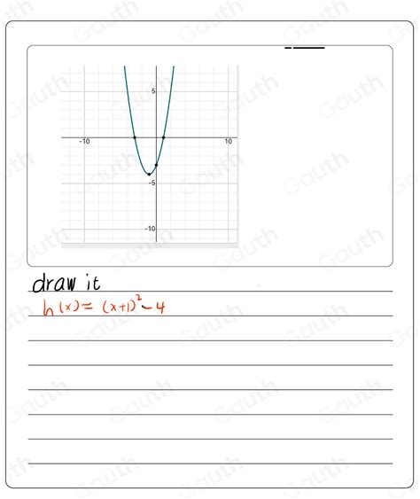 Solved Use The Drawing Tool S To Form The Correct Answers On The Provided Graph Consider The