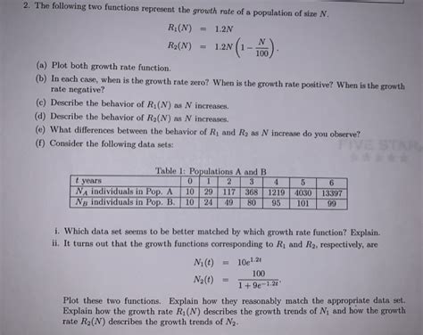 solved the following two functions represent the growth rate