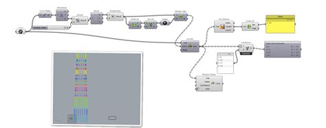 Tree Branch Grouping Not Working Properly Grasshopper Mcneel Forum