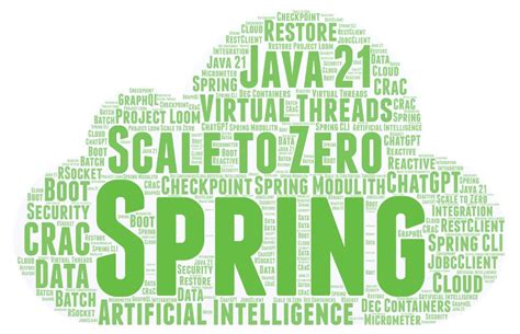 Vmware On Linkedin Springone Vmwareexplore Vmwaretanzu