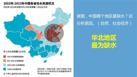 33 中国的水资源 2023 2024学年八年级地理上册同步精品课件（湘教版）（共30张ppt） 21世纪教育网