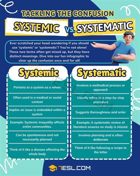 Systemic Vs Systematic Understand The Difference • 7esl