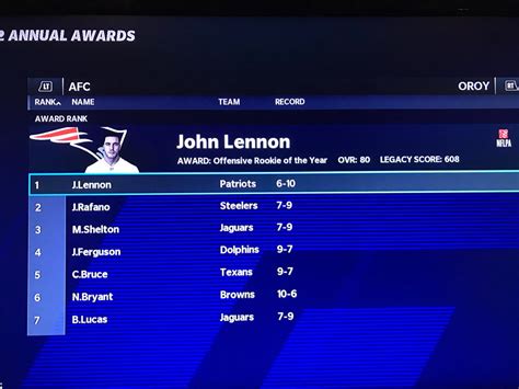 Ive Had Some Good Auto Generated Names But This Is Probably The Best Rmadden