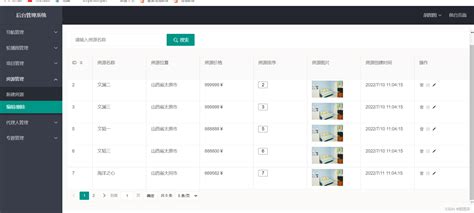 Layuiexpress Cms管理系统expressejs的管理系统 Csdn博客 Layuiexpress Cms管理系统expressejs的管理系统 Csdn博客